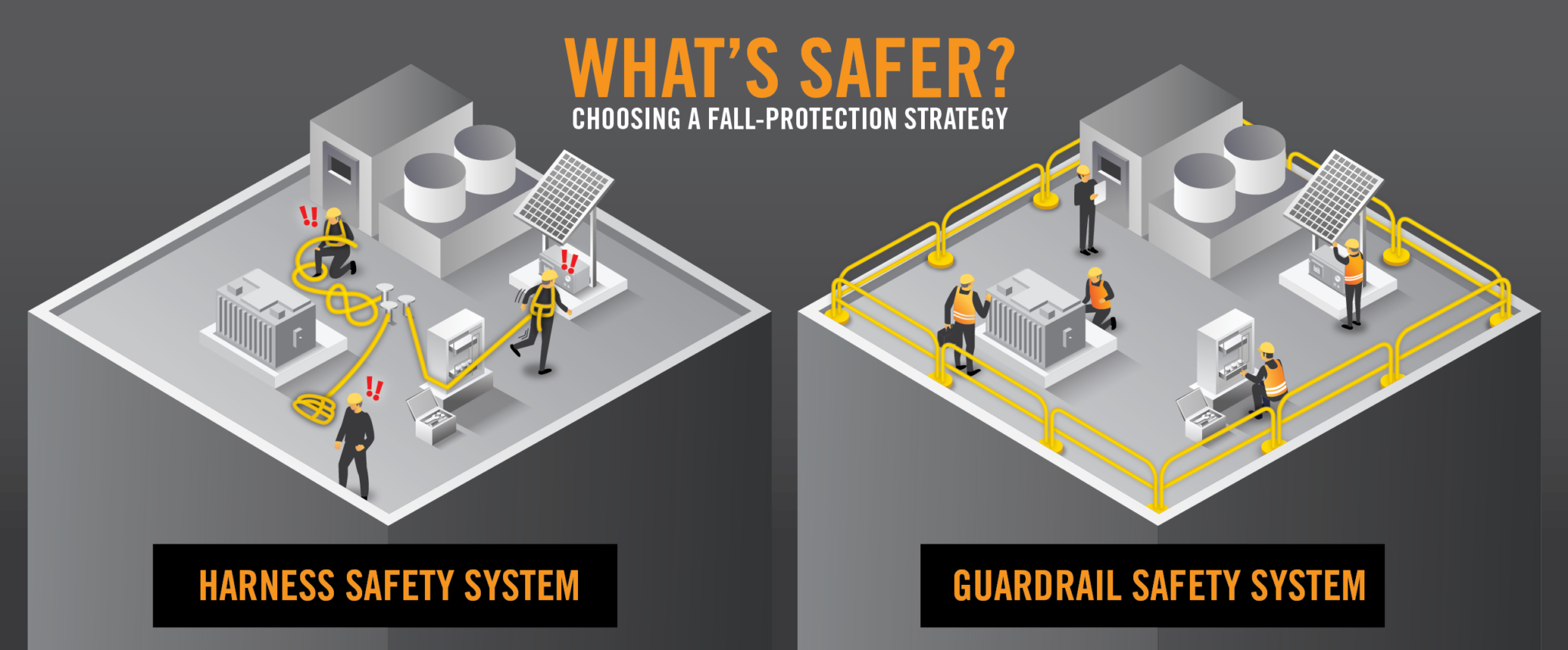 Guard Rail Systems – Safety Rail Company